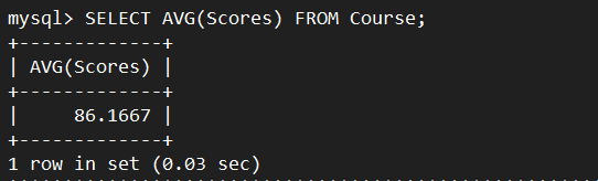 GitHub - Apitha2404/CSA0519-Data-Base-Management-System