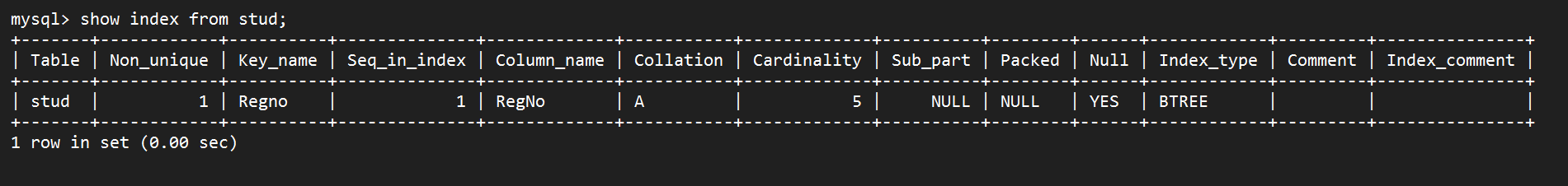 GitHub - Apitha2404/CSA0519-Data-Base-Management-System