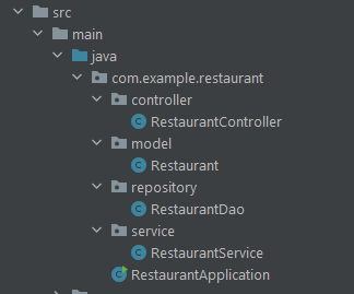 GitHub - itsmeNagesh/Restoremt_Management_System
