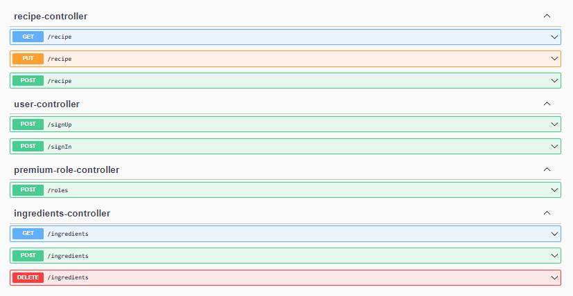 GitHub - anveshdikondwar/Recipemanagementsystem