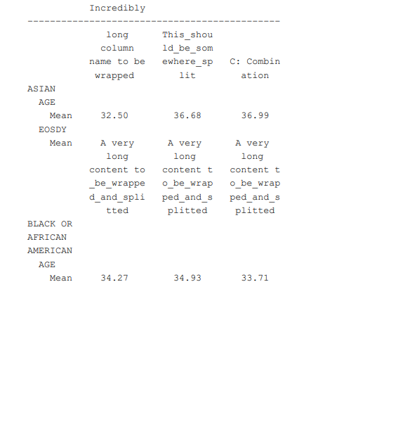 How `lpp` counts the lines per page with cell wrapping? · Issue #455 · insightsengineering ...