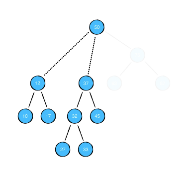 GitHub - mohshaat1990/Quick-Data-Structure-Introduction: Quick Data Structure Introduction Using ...