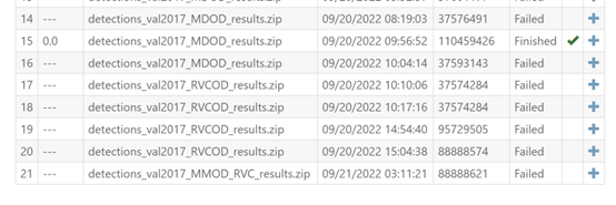 A Submission Error in COCO(Obj.Det.) · Issue #56 · ozendelait/rvc_devkit · GitHub