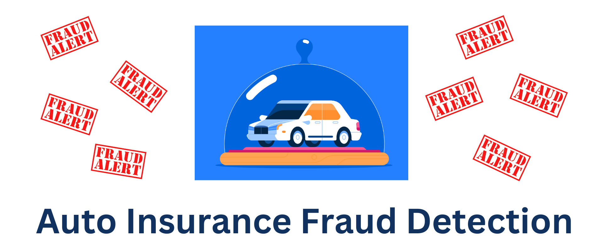 Github Rdhawan4auto Insurance Fraud Detection Fraud Detection Using Decision Tree And Random