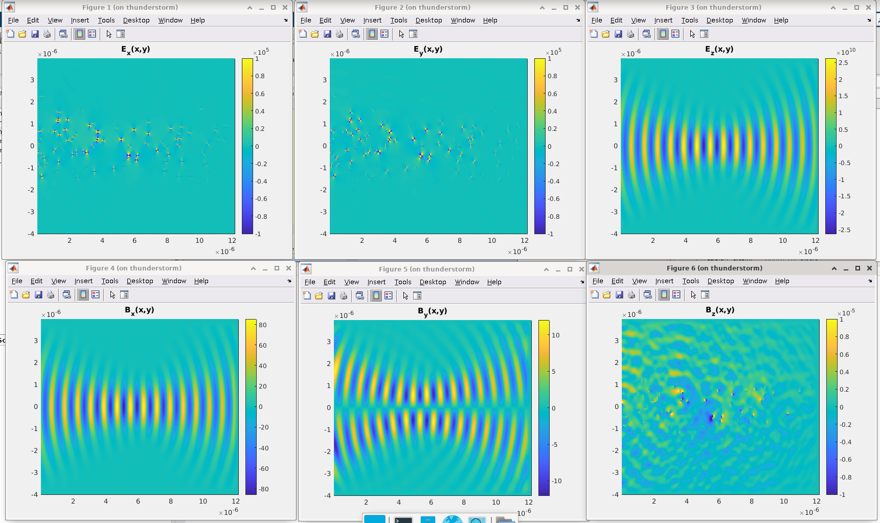 Simple experimental setup with PIConGPU: weighting and grid sizes · Issue #4304 ...