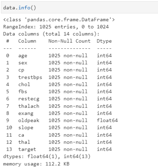 GitHub - yigitkrbtc/Heart-Disease-Dataset-Project