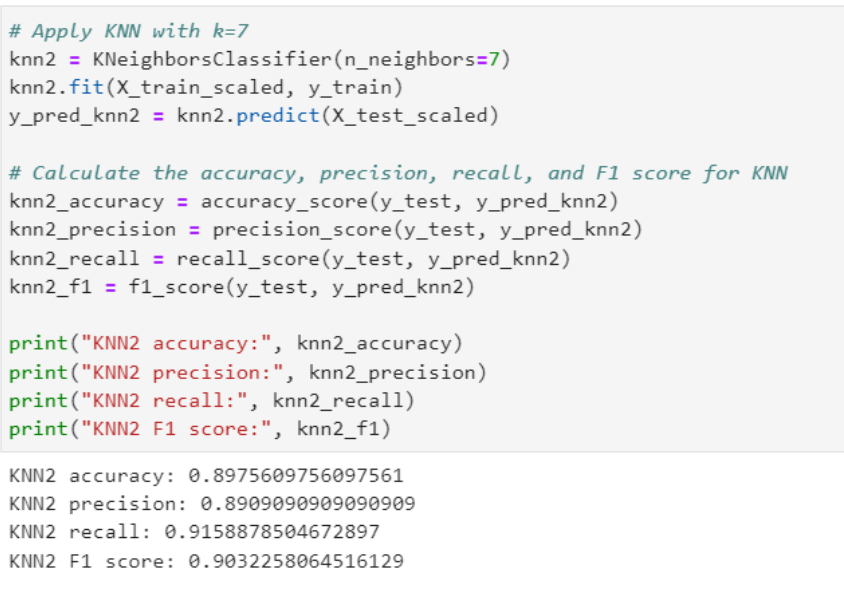 GitHub - yigitkrbtc/Heart-Disease-Dataset-Project