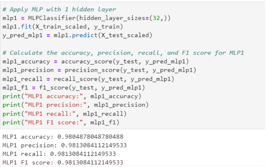 Github Yigitkrbtc Heart Disease Dataset Project
