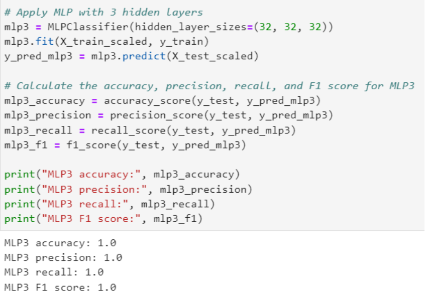 GitHub - yigitkrbtc/Heart-Disease-Dataset-Project