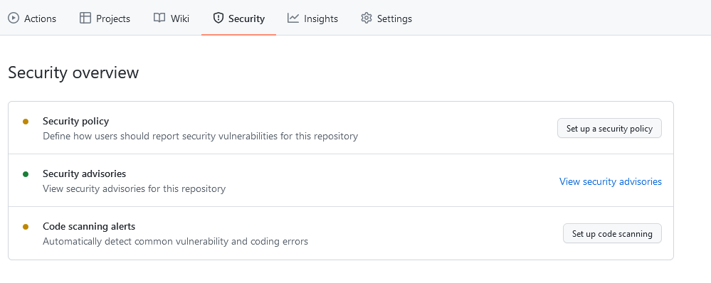 Eclipse Progress Review Code Of Conduct · Issue 688 · Eclipse Thingweb Node Wot · Github