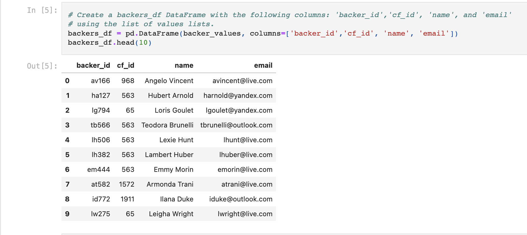 Github Domivillaciscrowdfunding Etl Crowdfunding Analysis With Jupyter Notebook And Sql
