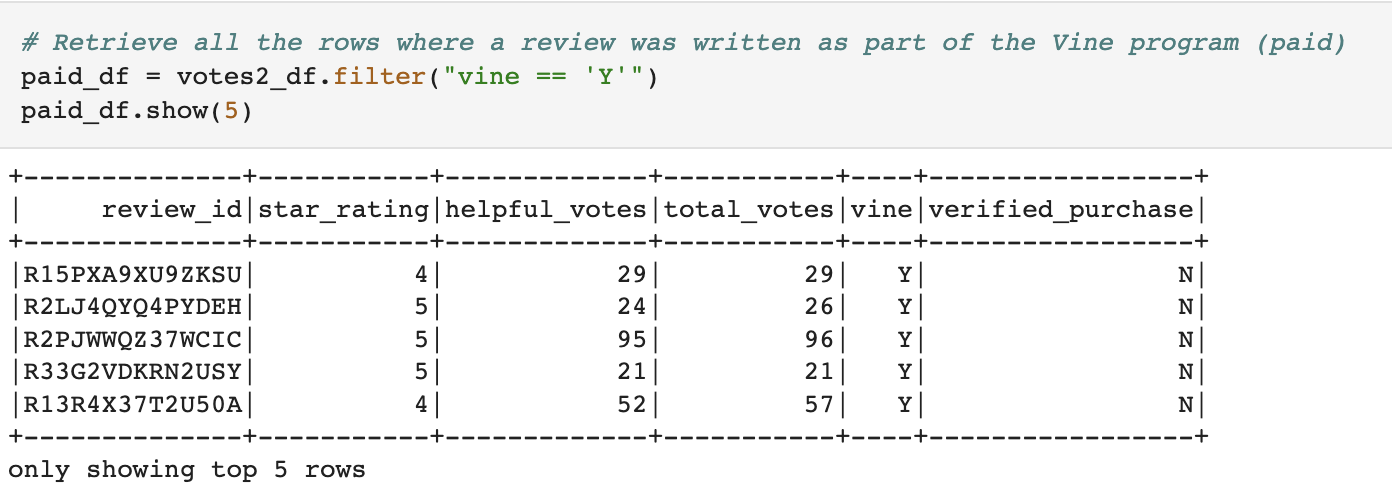 GitHub - domivillacis/Amazon_Vine_Analysis: Amazon Vine program analysis with AWS, PySpark and SQL