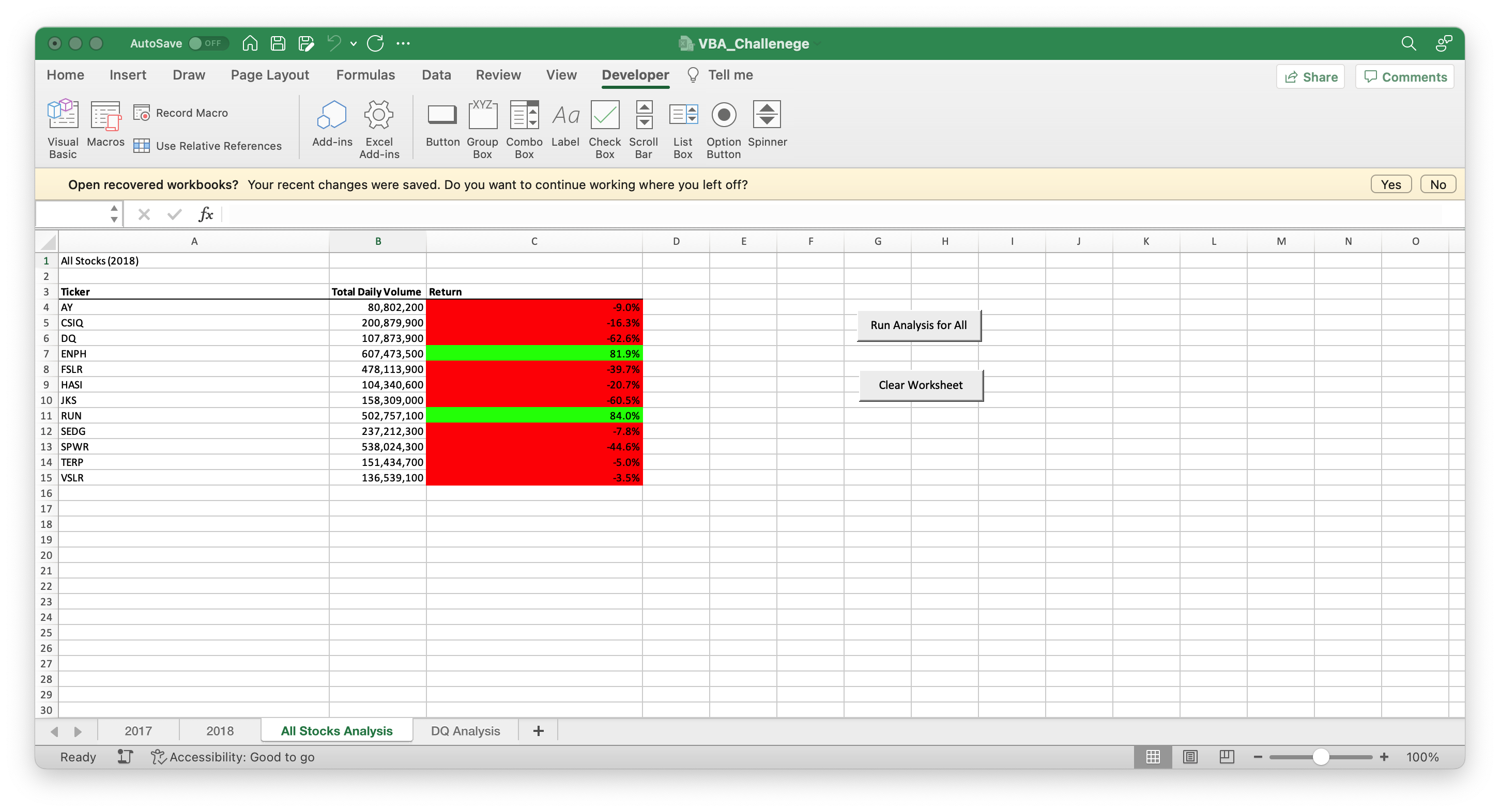Github Marshallcode08 Stock Analysis Vba Project