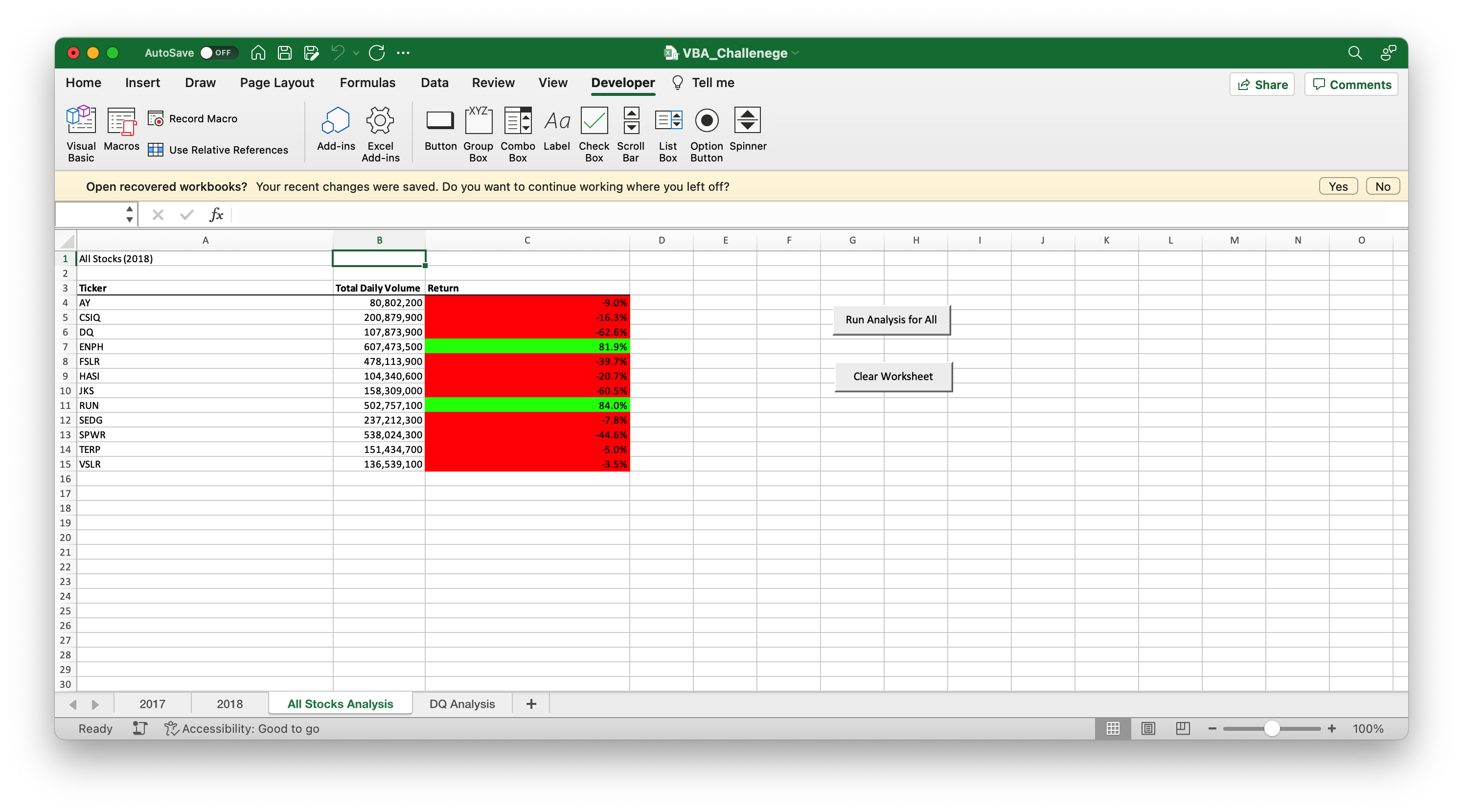 GitHub - Marshallcode08/Stock-Analysis: VBA Project