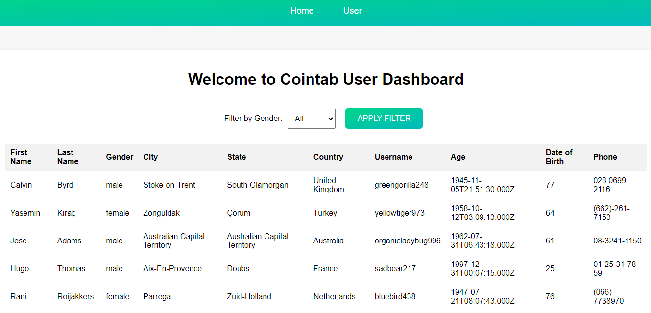 GitHub - love-porwal/cointab: About This Cointab company assignment ...