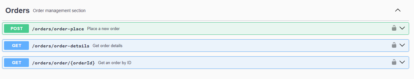 GitHub - love-porwal/Triveous_Ecommerce_API: E-commerce backend API for Triveous, covering user ...