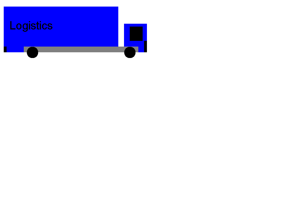 GitHub - j-mint/Interactive-Vehicle