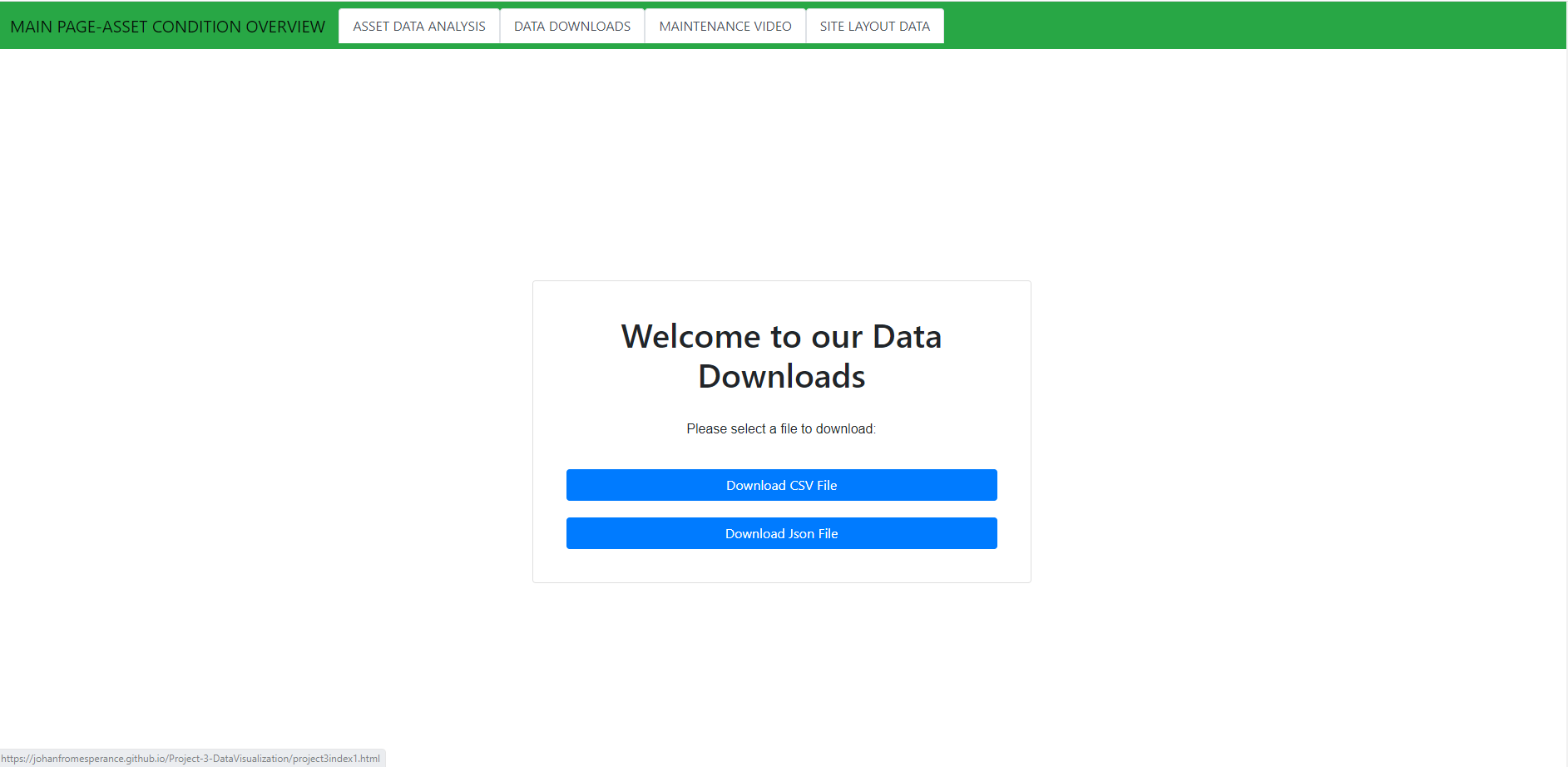GitHub - JohanfromEsperance/Project-3-DataVisualization: Project-3-Team-5-DataVisualization
