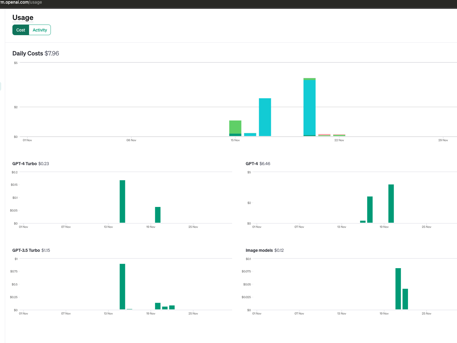 GitHub - wiznetmaker/GPT_maker: Applications for efficient GPT use