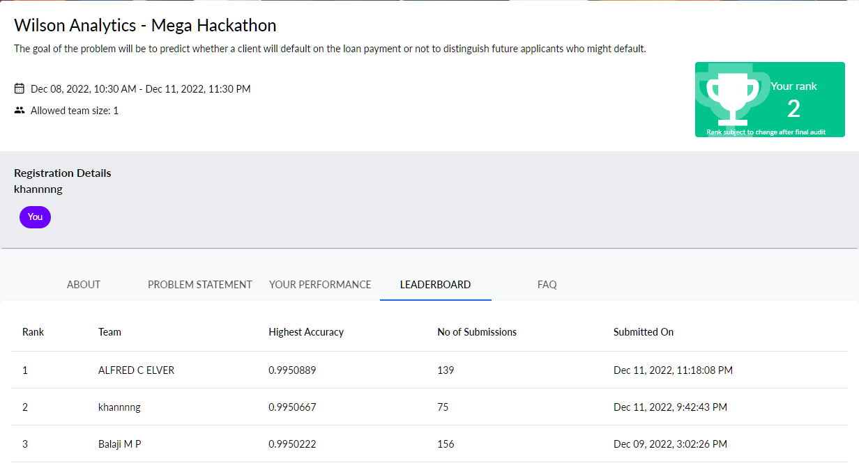 GitHub - khannnng/wilson-analytics-mega-hackathon