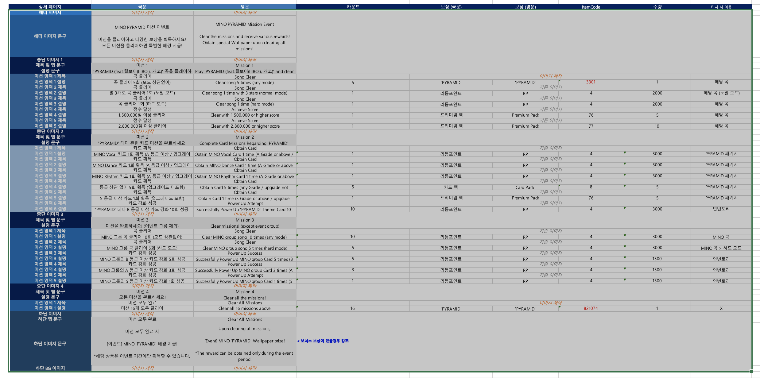 GitHub - dolppe/asset_generator_project