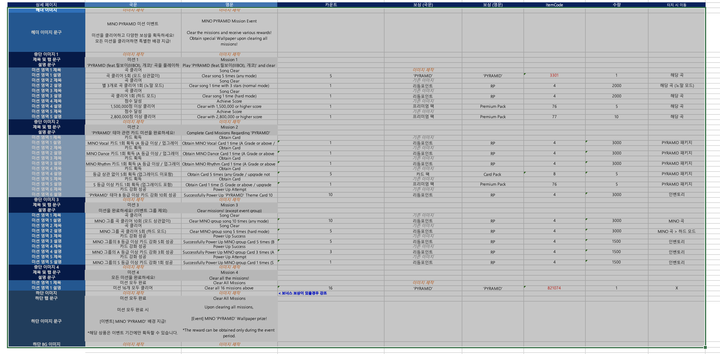 GitHub - dolppe/asset_generator_project