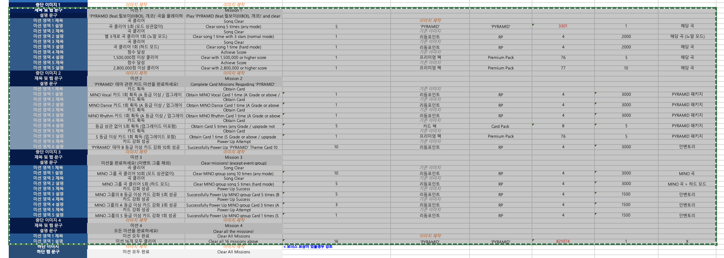 GitHub - dolppe/asset_generator_project