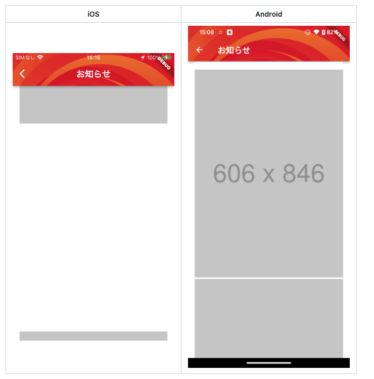 [bug] Unintentional Space Generated Only In Ios · Issue 1354 · Sub6resources Flutter Html · Github