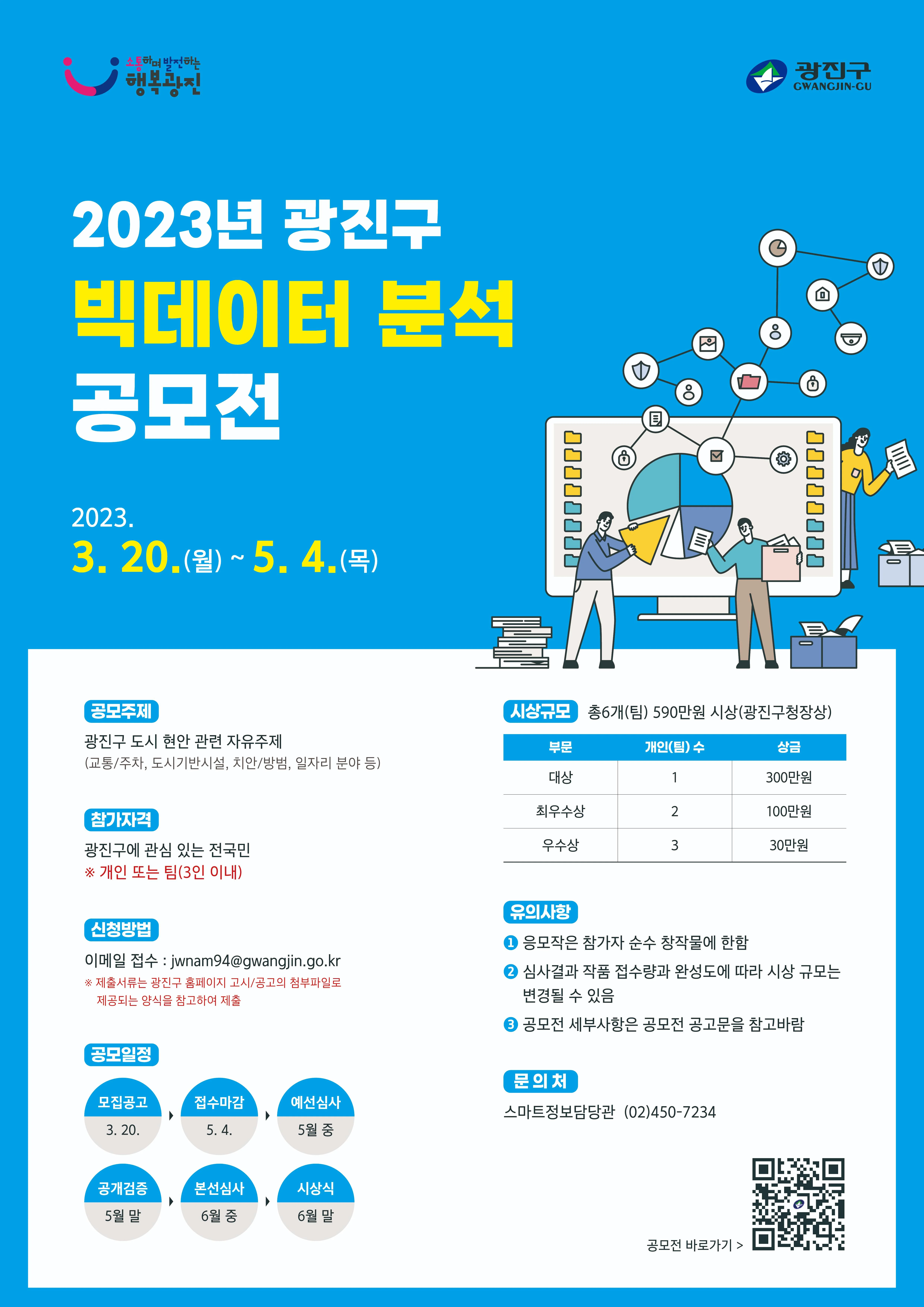 GitHub - actorjung/Gwangjin_Big_Data_Project: 광진구 빅데이터 분석 공모전 "광진구 교통 안전을 위한 스마트폴 입지선정"