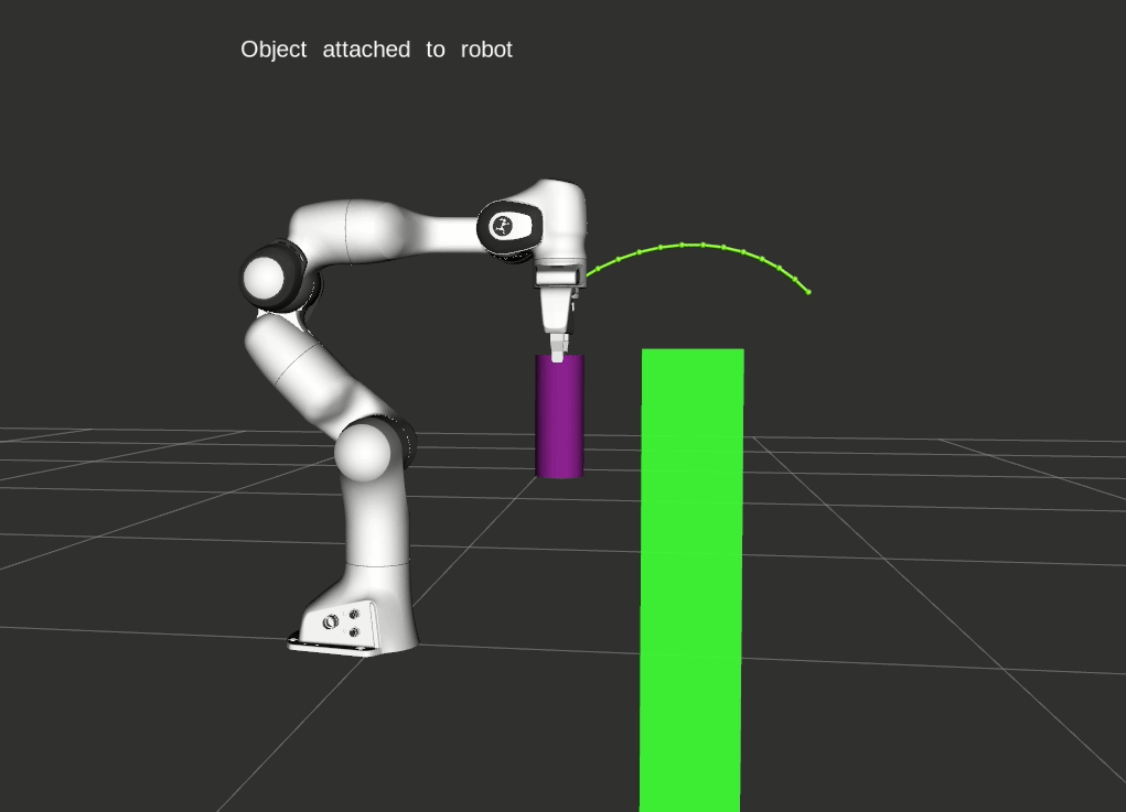Attached Collision Objects Can Collide With Regular Collision Objects · Issue 2379 · Ros