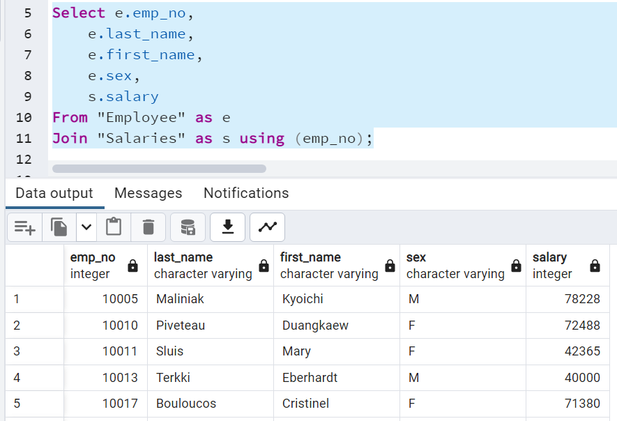 GitHub - meena2203/sql-challenge
