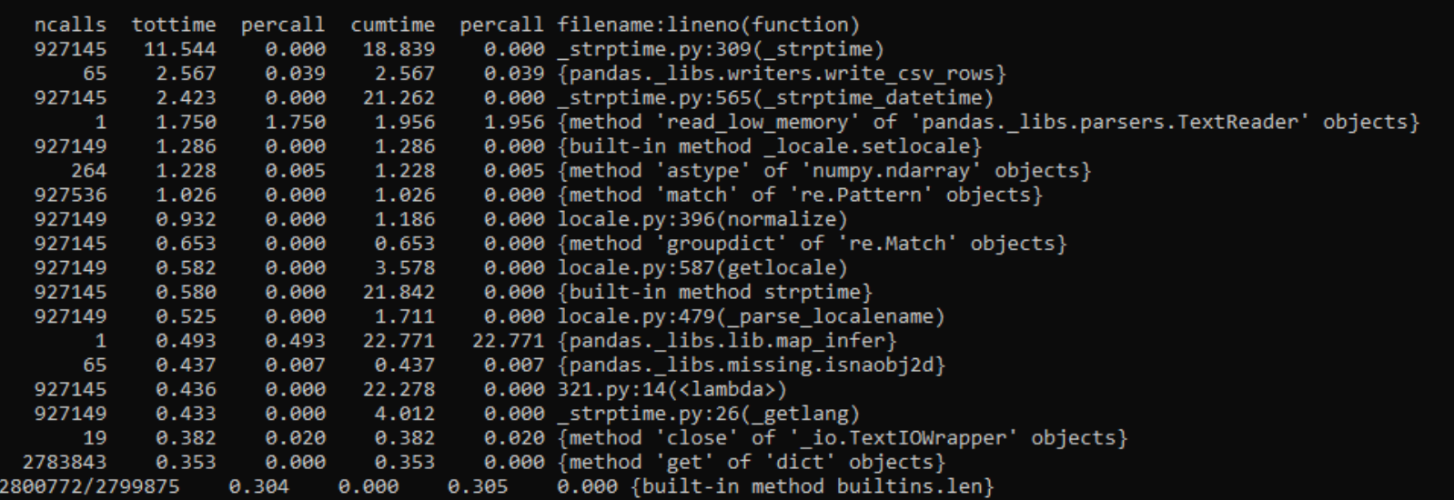 Khudorozhkova · GitHub