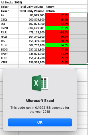 GitHub - timjb96/Module-2-Challenge