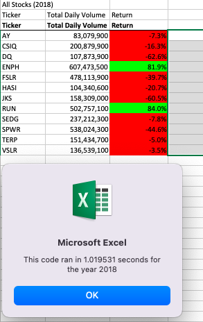 GitHub - timjb96/Module-2-Challenge
