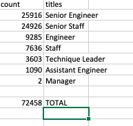 GitHub - timjb96/Module-7-Challenge