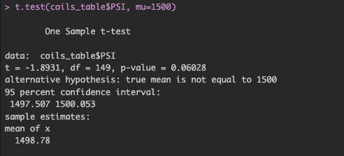 GitHub - timjb96/Automobile-Production-Analysis-in-R---UCDCB-Module-16