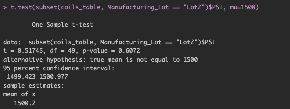 GitHub - timjb96/Automobile-Production-Analysis-in-R---UCDCB-Module-16