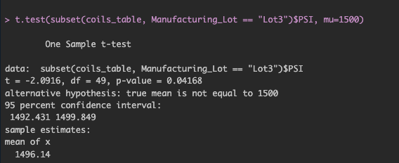 GitHub - timjb96/Automobile-Production-Analysis-in-R---UCDCB-Module-16