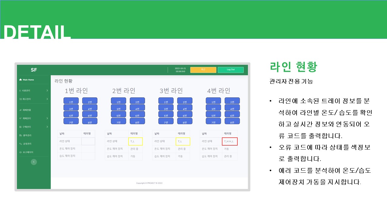 GitHub - Baek-KH/SmartFarm: MES 개발 팀 프로젝트