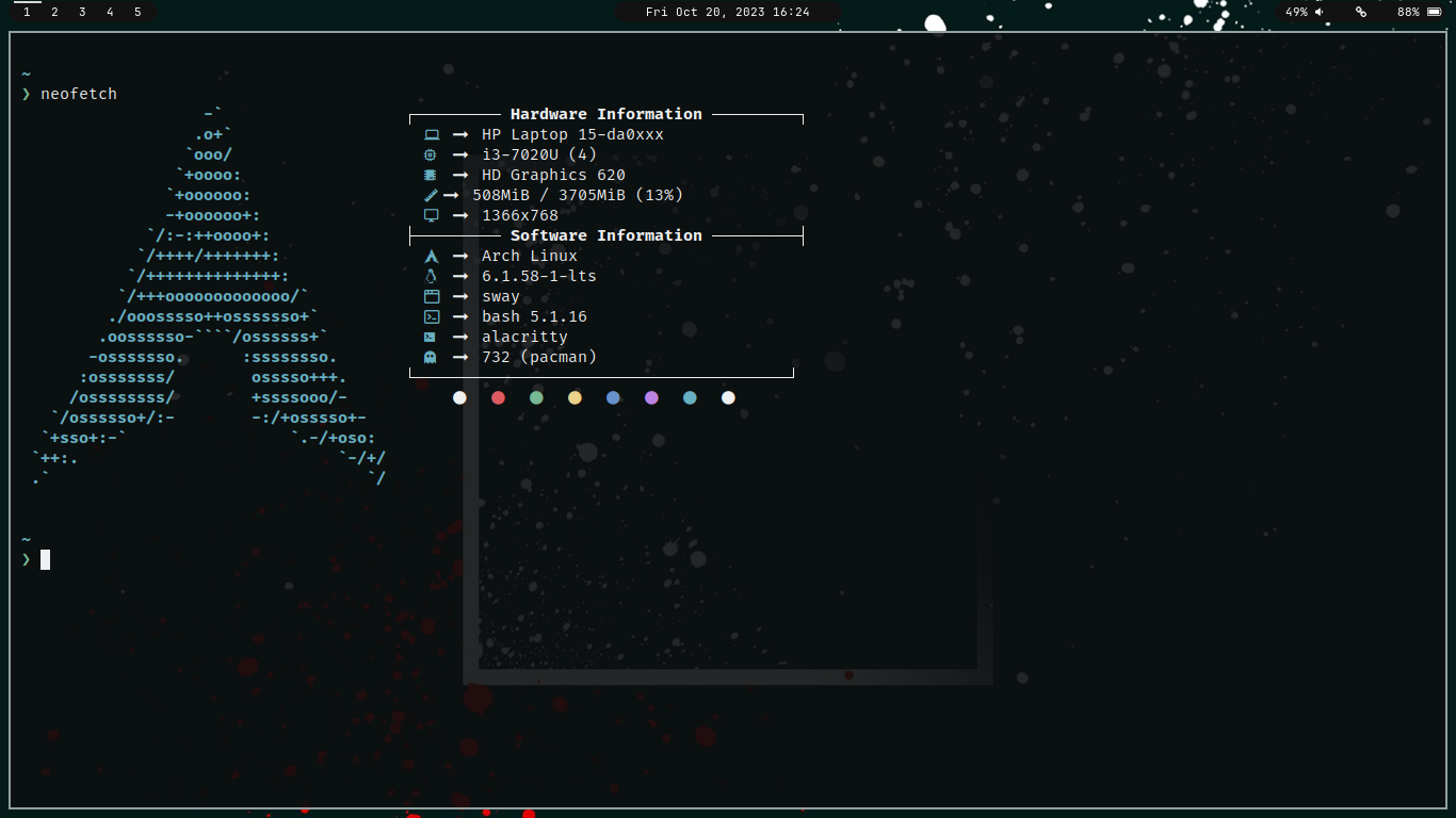 Github Autonomuscoderriverwm River Wayland Compositor Dotfiles
