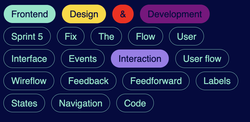 GitHub - JalalToufik/fix-the-flow-ui-events: Hier zijn mijn fverschillende micro-interacties
