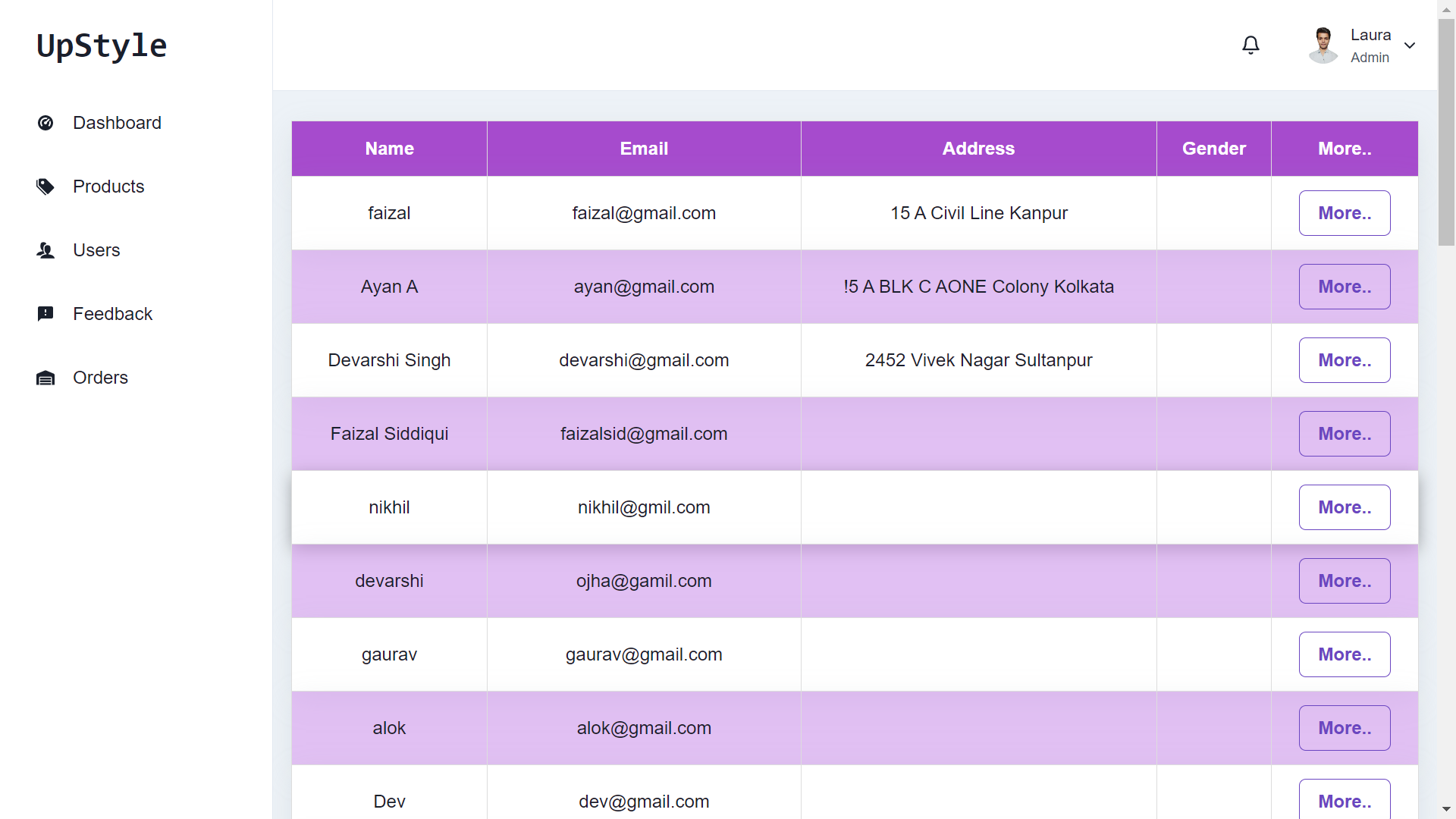 GitHub - faizal-siddiqui/Upstyle: A Full Stack web store that provides user-interface that ...