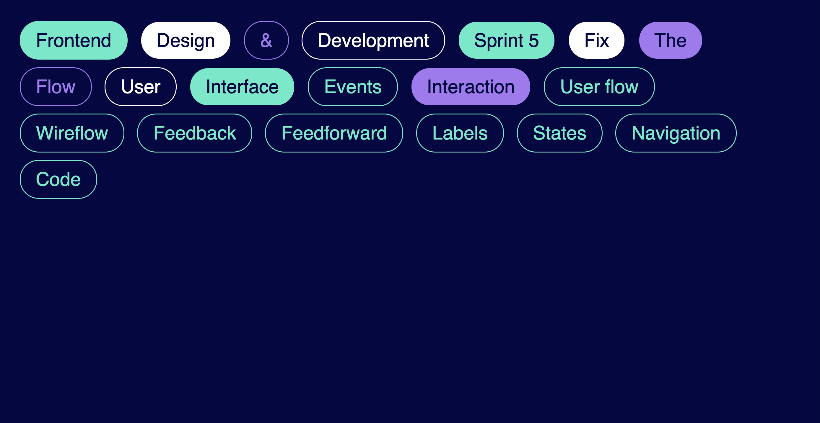 GitHub - Maaike0904/fix-the-flow-ui-events: Verschillende User ...
