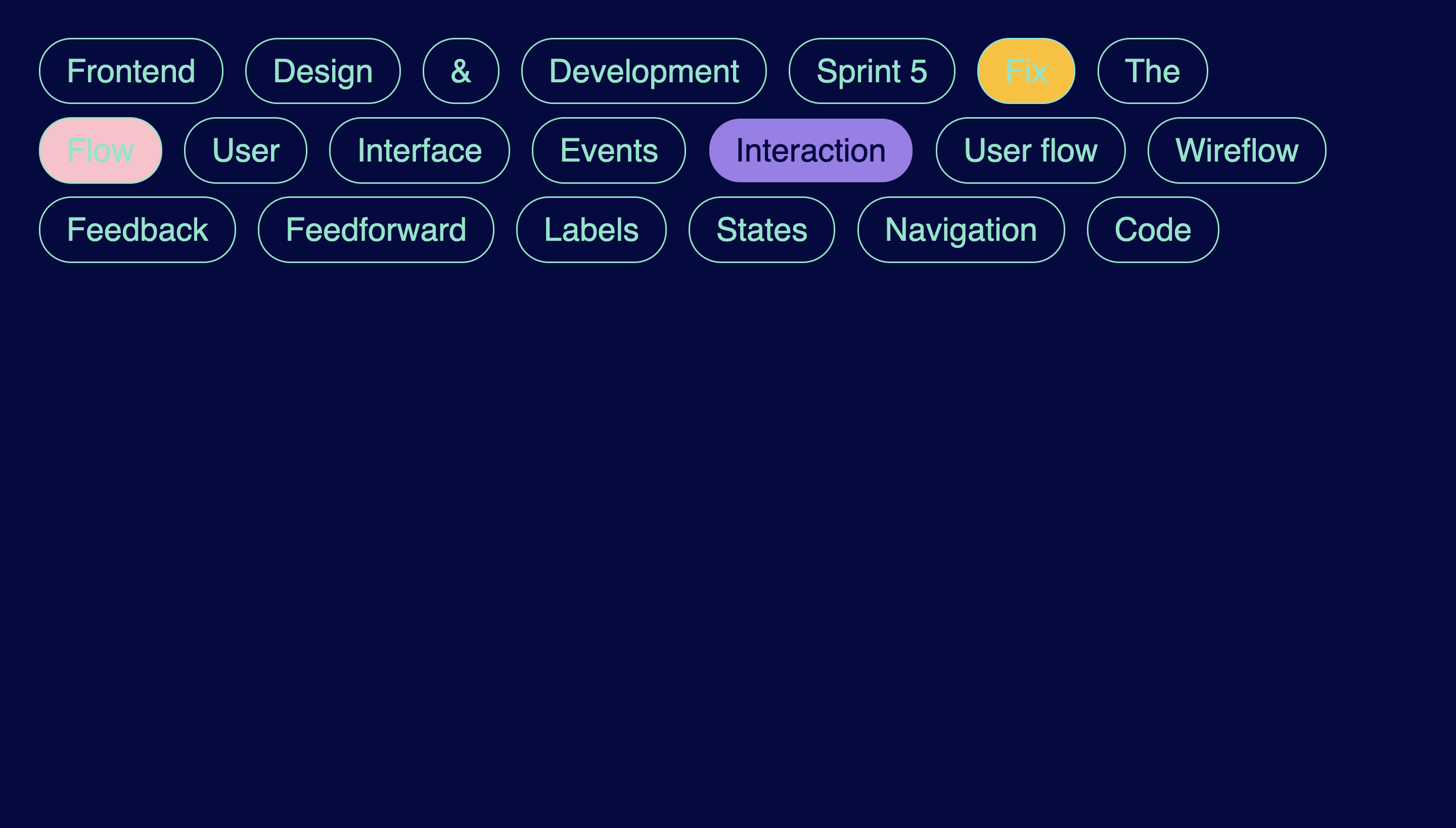 GitHub - Nazneen05x/fix-the-flow-ui-events: Verschillende User ...