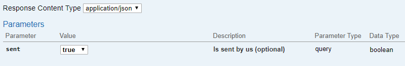 Nullable parameter cannot be omitted · Issue #1206 · domaindrivendev/Swashbuckle.WebApi · GitHub