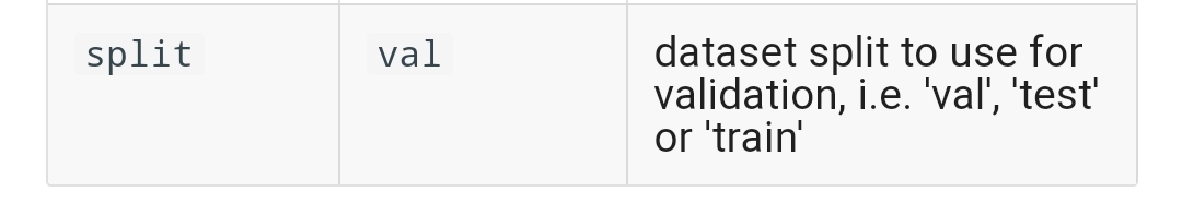 which data will be used in model.val · Issue #3502 · ultralytics/ultralytics · GitHub
