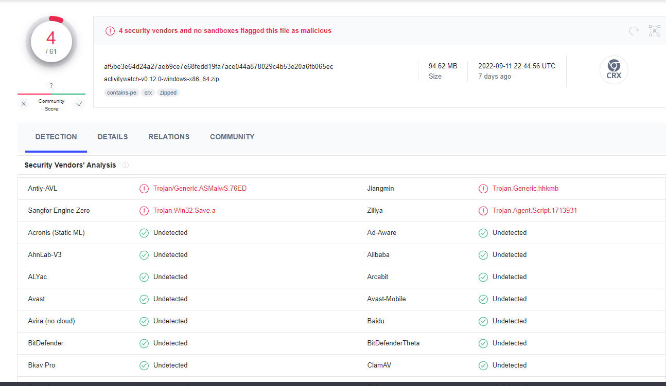 Virustotal flags installation files of v0.12 for windows as malicious · Issue #797 ...