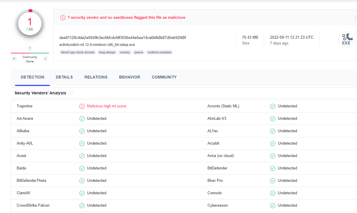 Virustotal flags installation files of v0.12 for windows as malicious · Issue #797 ...