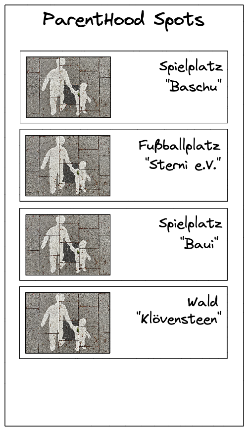 spots card list · Issue #1 · FelineHuhn/capstone-project-parenthood · GitHub