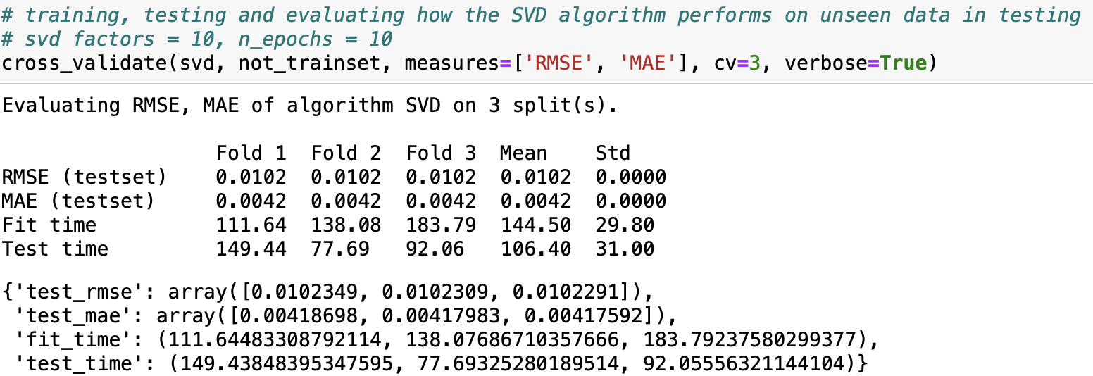 GitHub - miraslavats/SVD-based-rec-system-music-artists: This project allowed me to study how ...